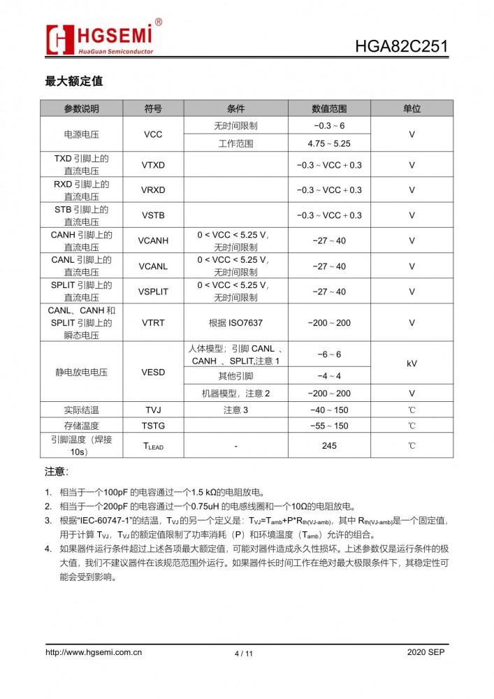 HGA82C251 datasheet page 4