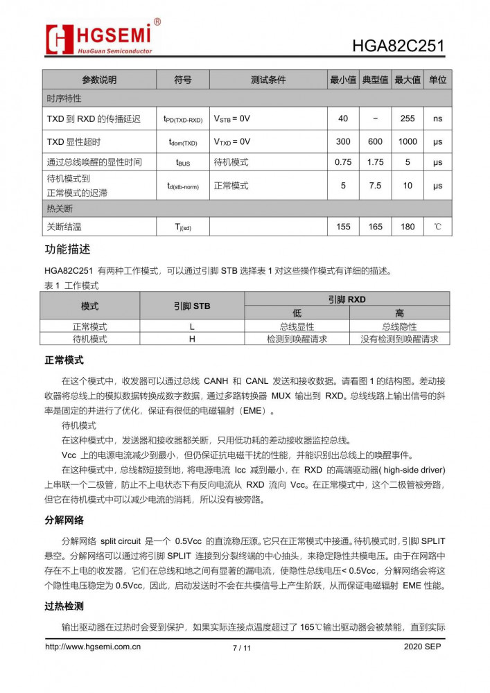 HGA82C251 datasheet page 7