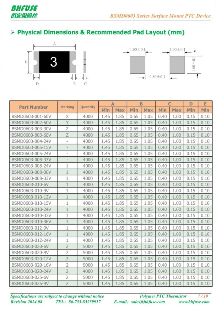 BHFUSE BSMD0603 datasheet page 7