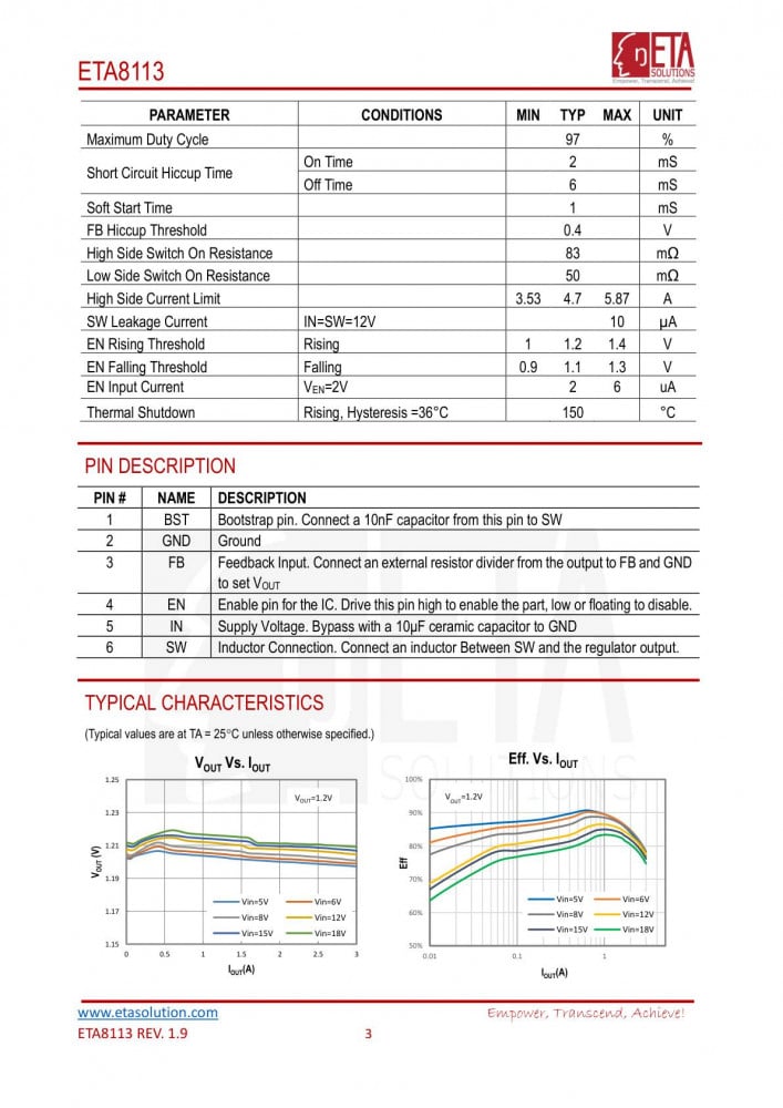 ETA8113S2G datasheet page 3