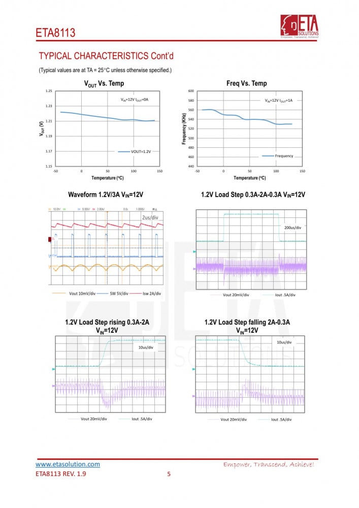 ETA8113S2G datasheet page 5