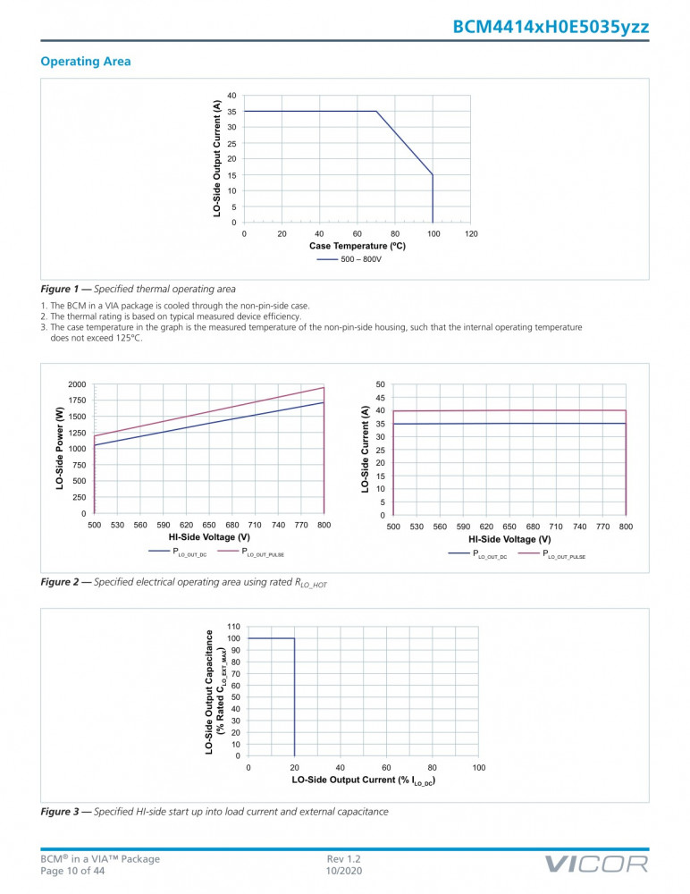 BCM4414 datasheet page 10