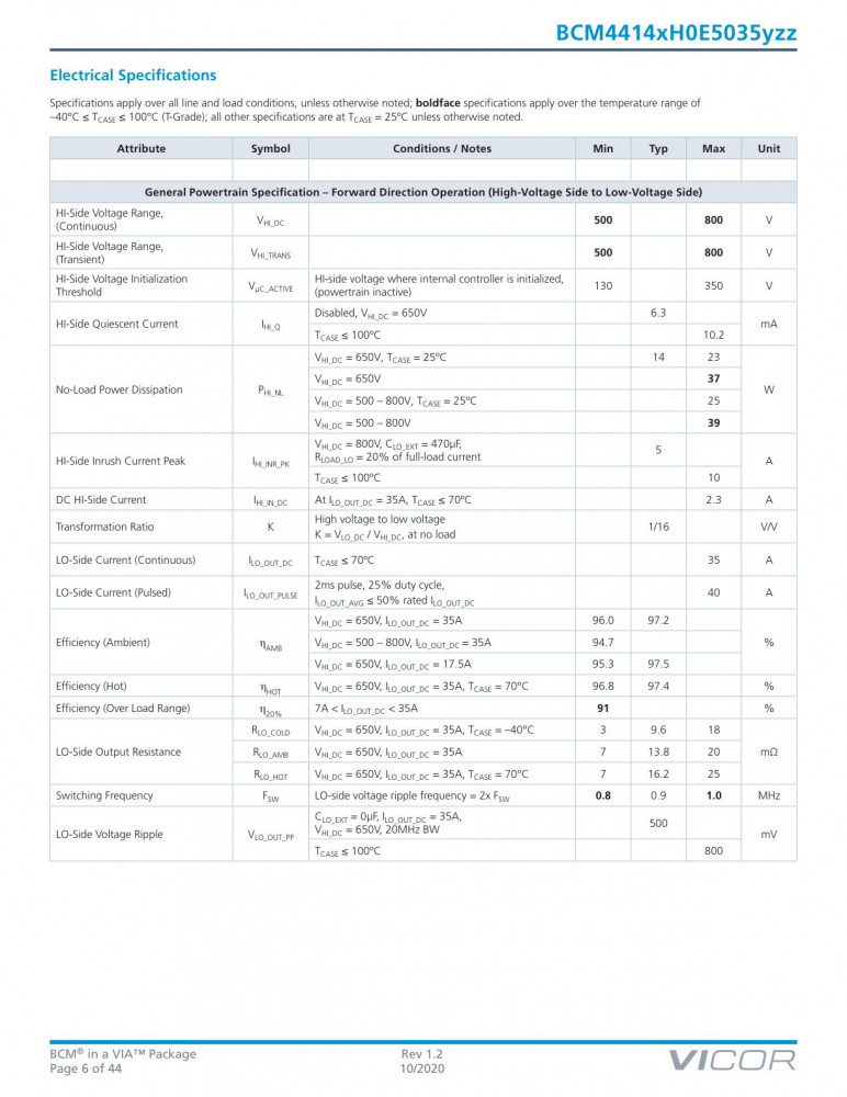 BCM4414 datasheet page 6