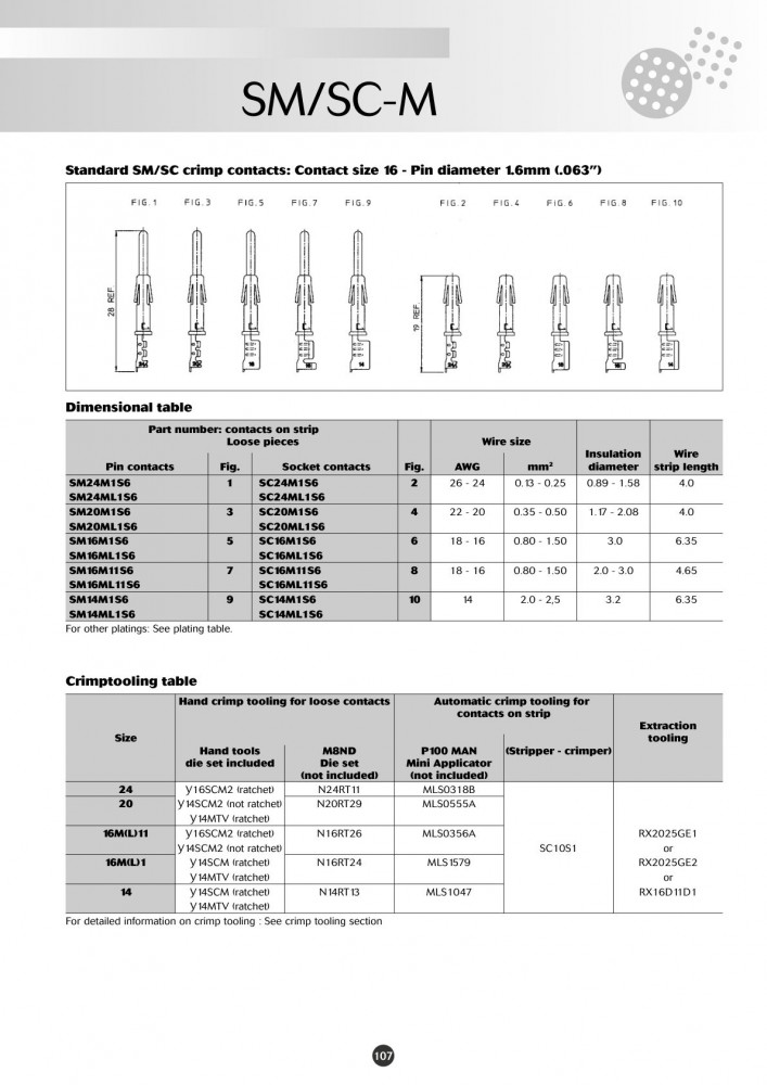 EATON SC24M1TK6 technical document page 2
