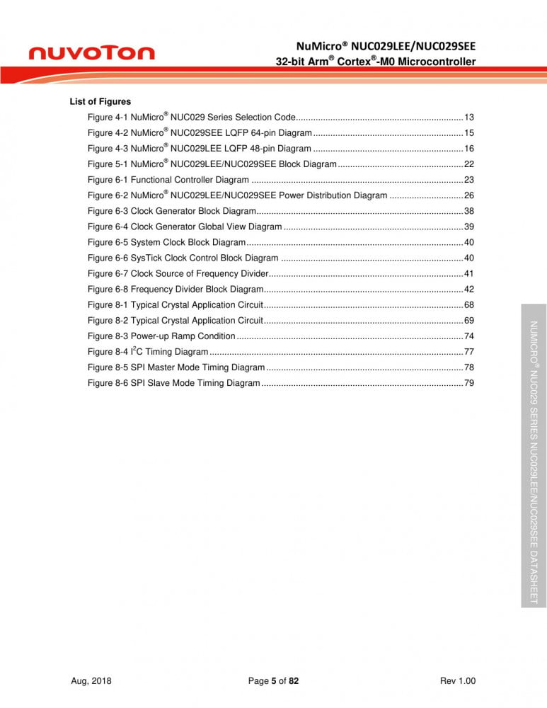 NUC029LEE datasheet page 5