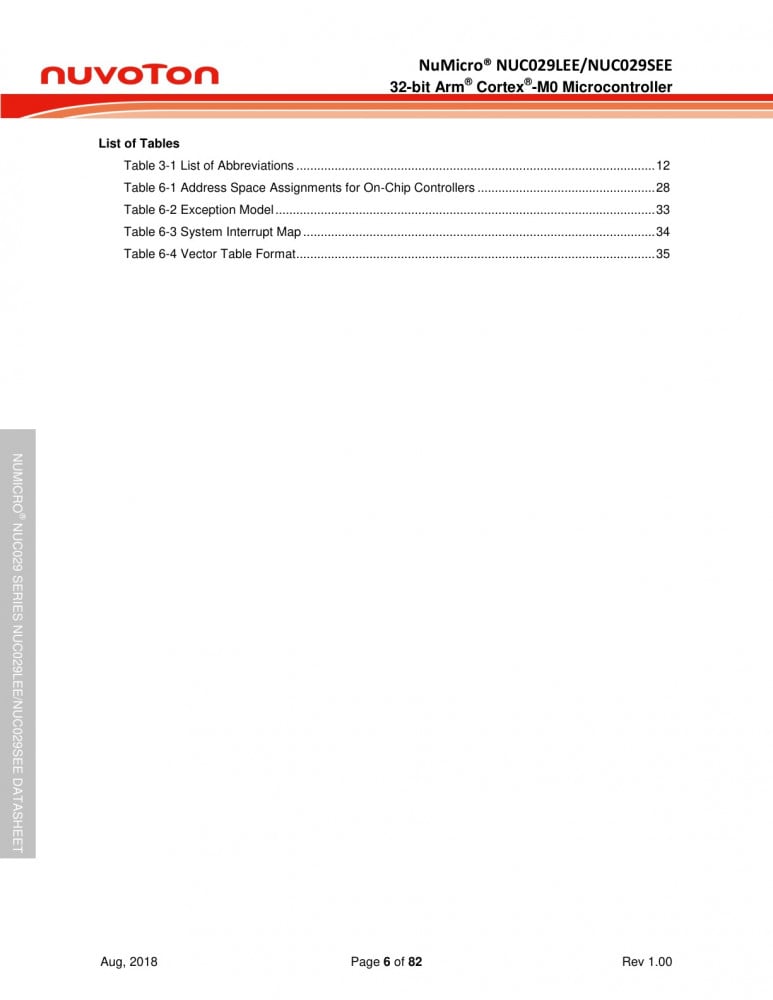 NUC029LEE datasheet page 6