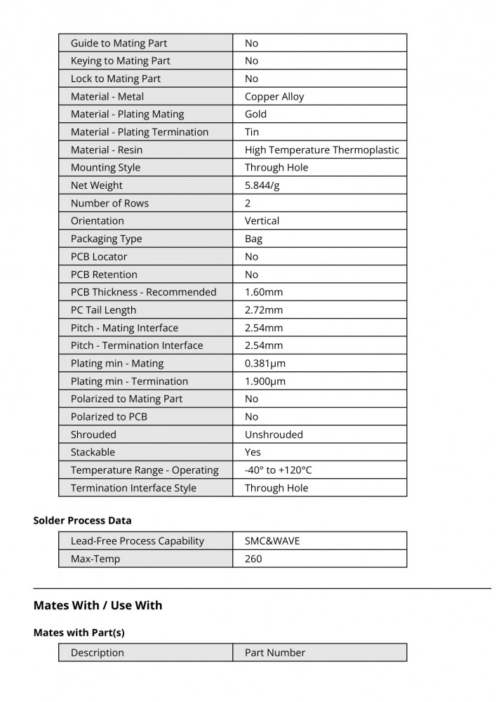 MOLEX 702800457 technical document image, page 3