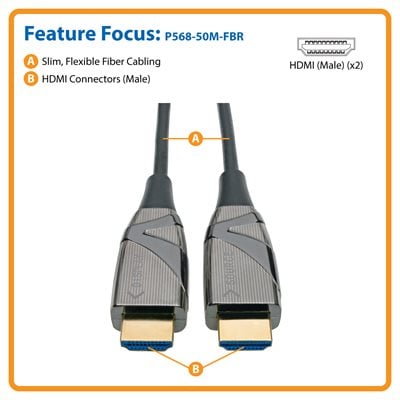 EATON P568-50M-FBR Video Cable Assembly for DVI/HDMI for sale