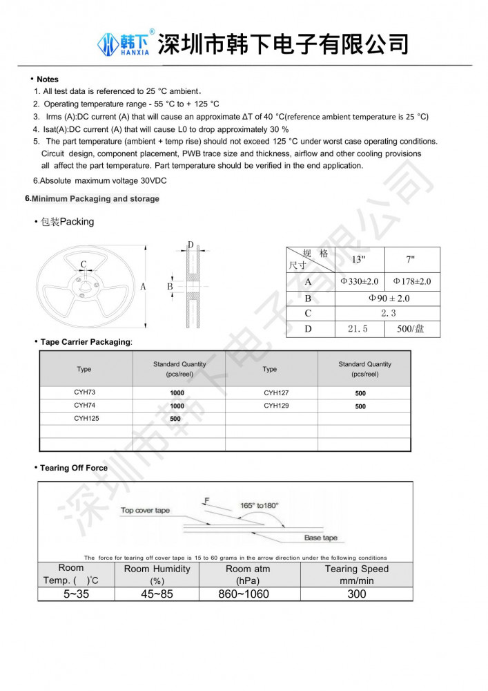 HX CYH125-150UH technical document page 4