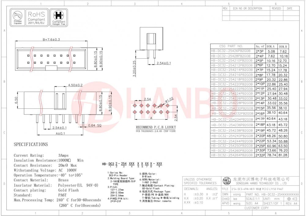 HB-DC32-254216PB2GOB technical drawing preview