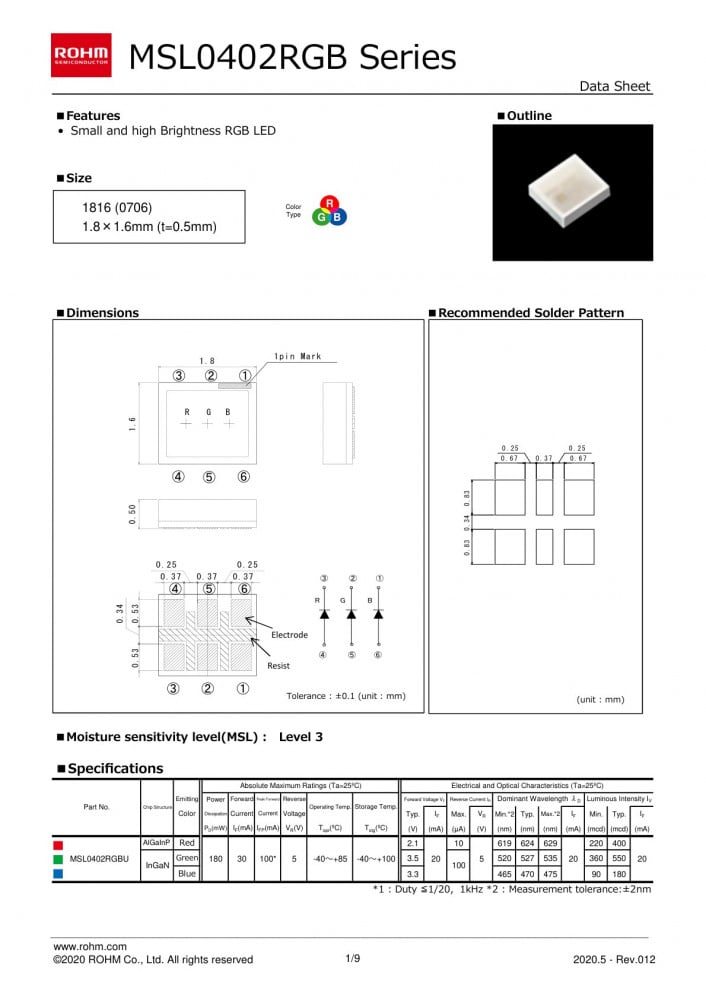 MSL0402RGBU1 datasheet page 1