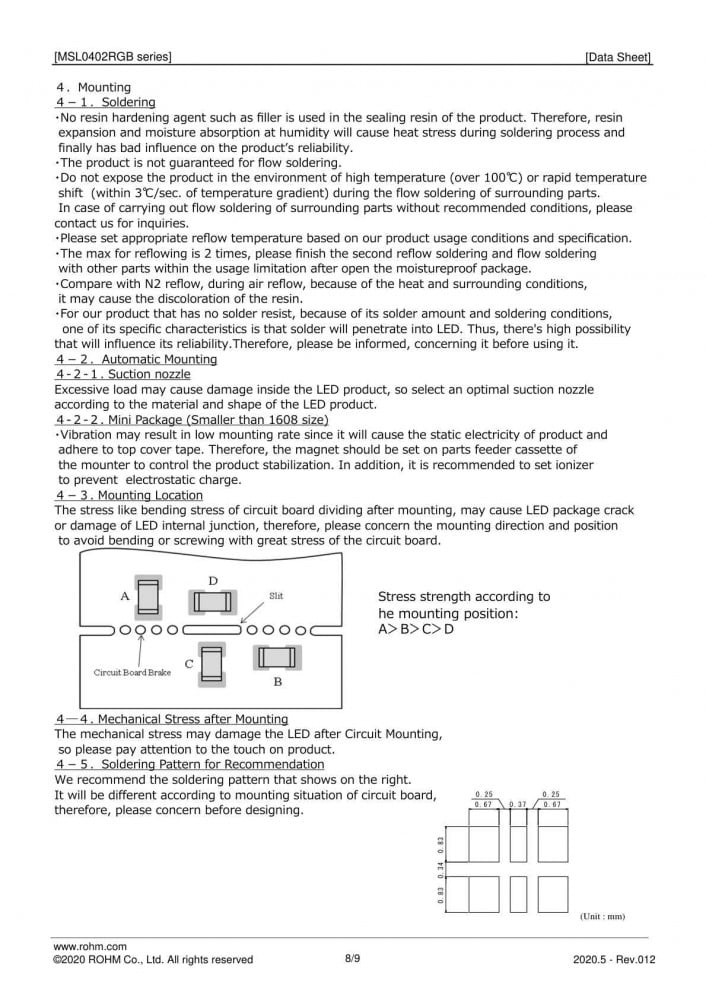 MSL0402RGBU1 datasheet page 8