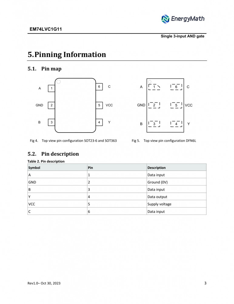 EM74LVC1G11GV datasheet page 3
