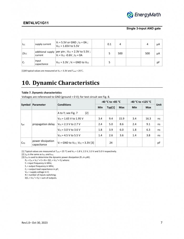 EM74LVC1G11GV datasheet page 7