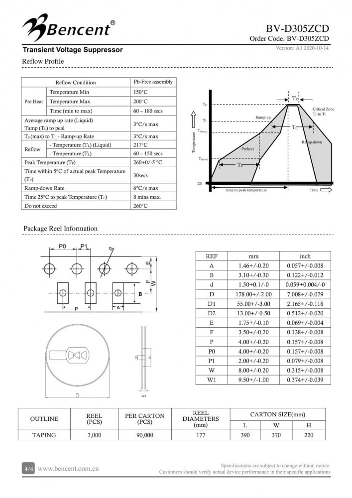 BV-D305ZCD datasheet page 4