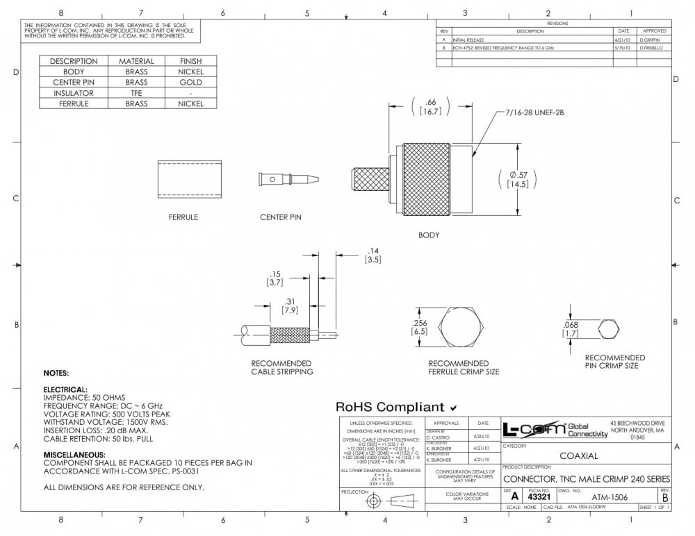 L-com ATM-1506 technical documentation preview