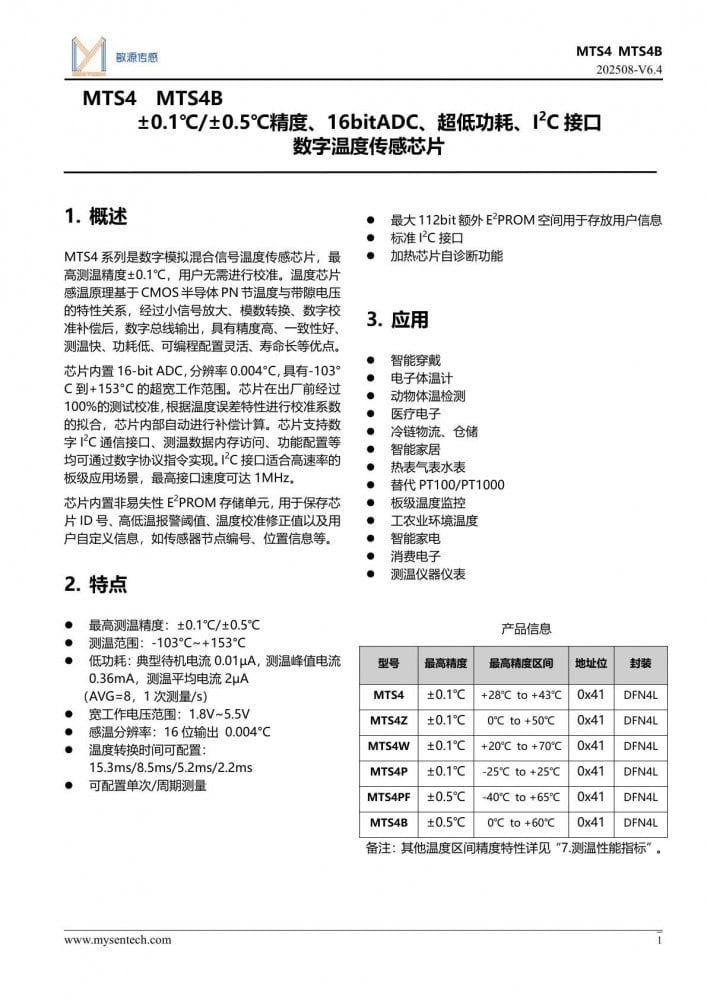MTS4Z datasheet page 1