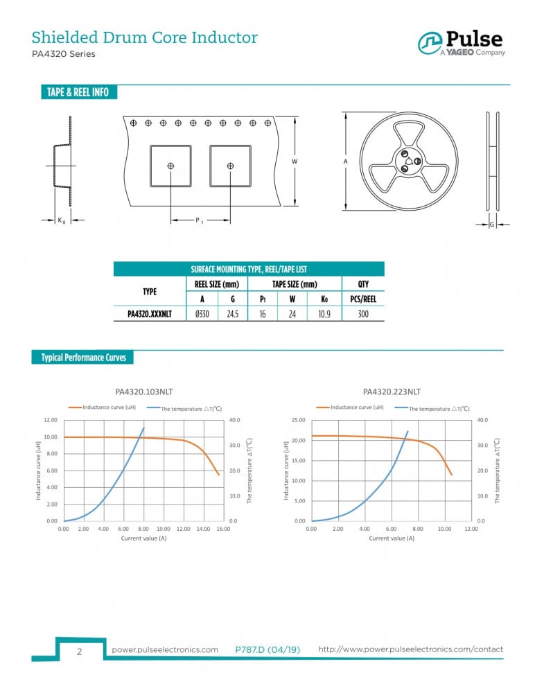 PA4320.473NLT datasheet page 2