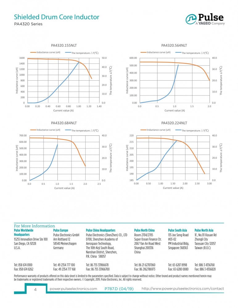PA4320.473NLT datasheet page 4