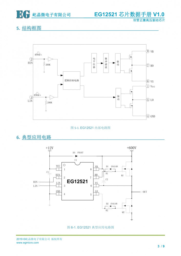 EG12521 datasheet page 6