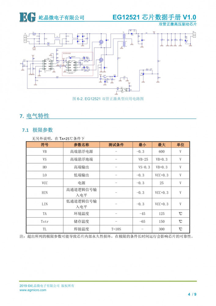 EG12521 datasheet page 7