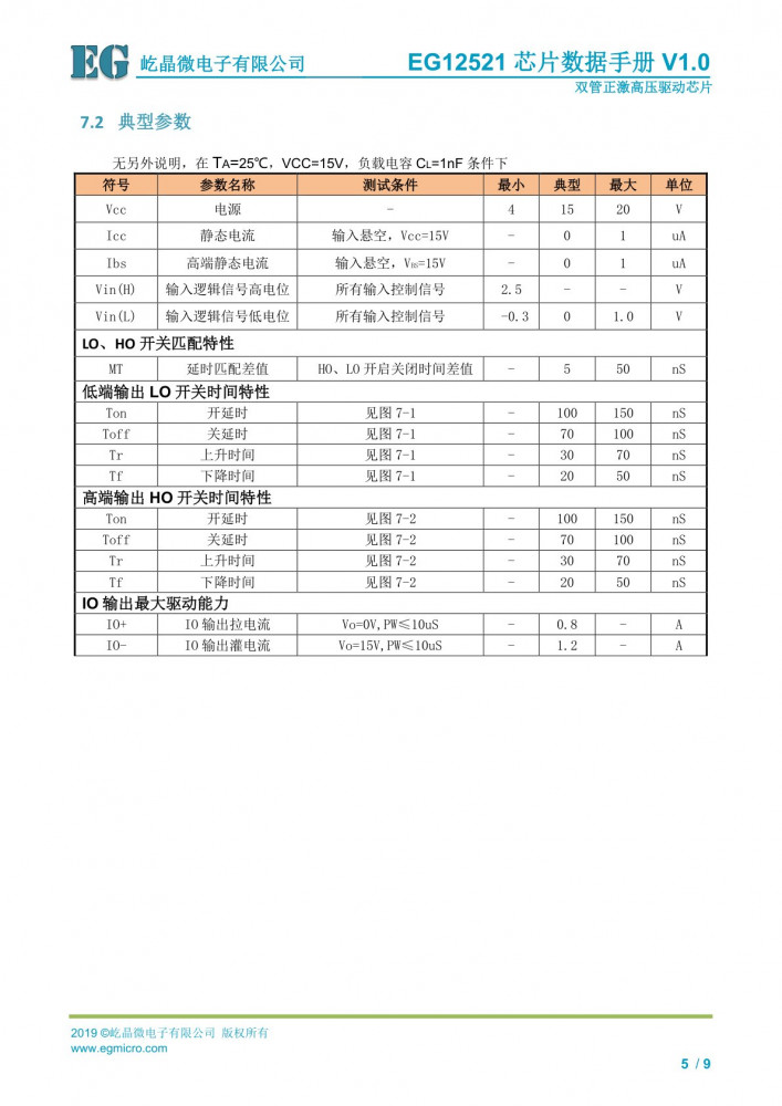 EG12521 datasheet page 8