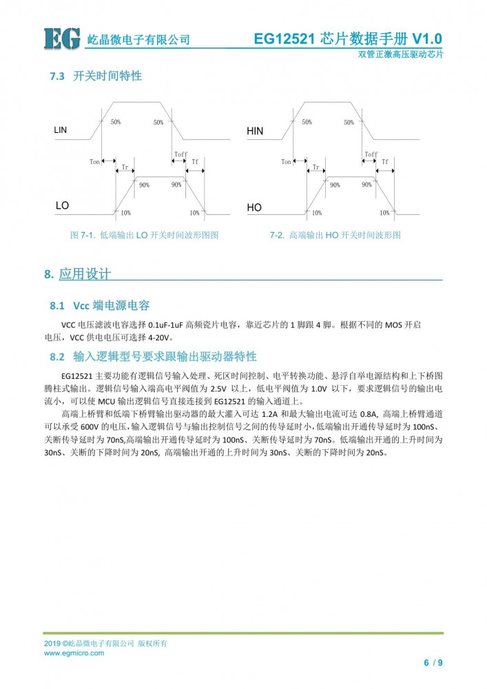 EG12521 datasheet page 9
