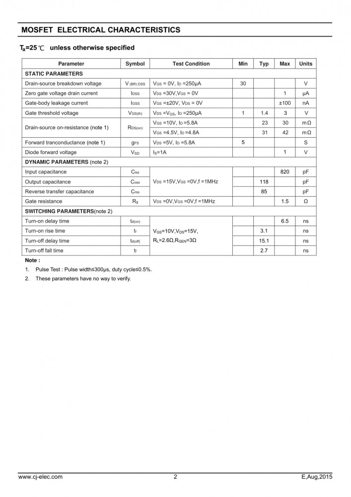 CJ3404 datasheet page 2