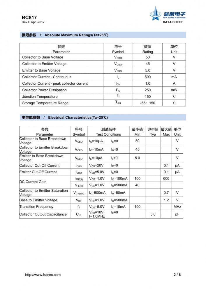 BC817-40 datasheet page 2
