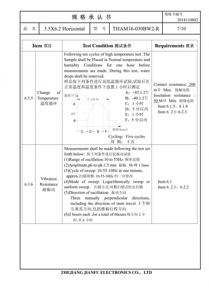 THAM16-030BW2-R specification page 8