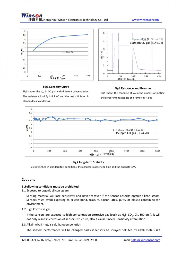 MQ-7 manual page 5