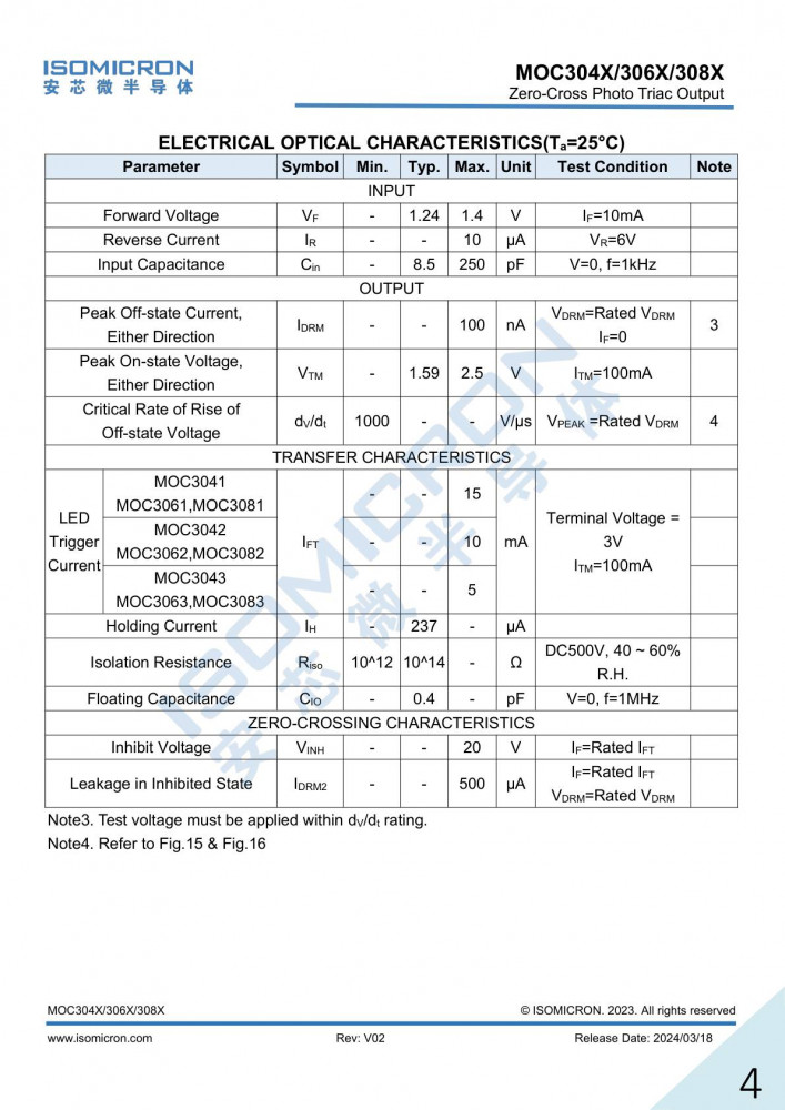 MOC3082VPE-AXW datasheet page 4