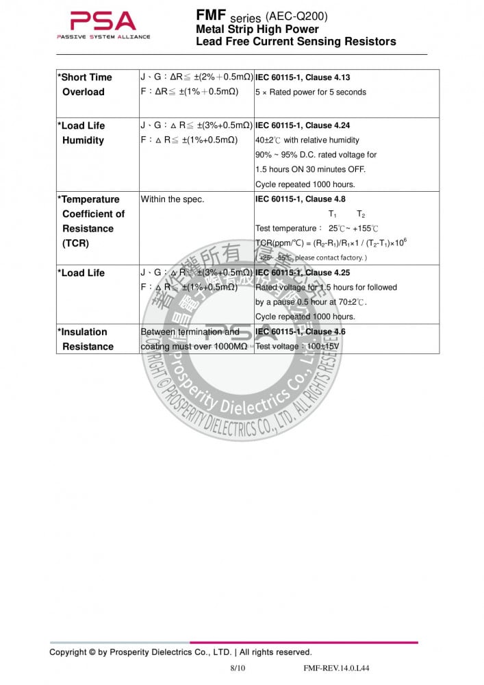 FMF series approval document page 9