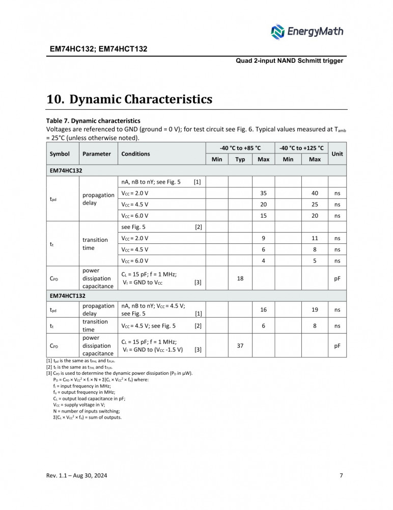 EM74HC132PW datasheet page 7