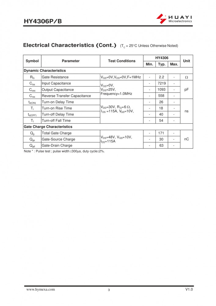 HY4306P datasheet page 3