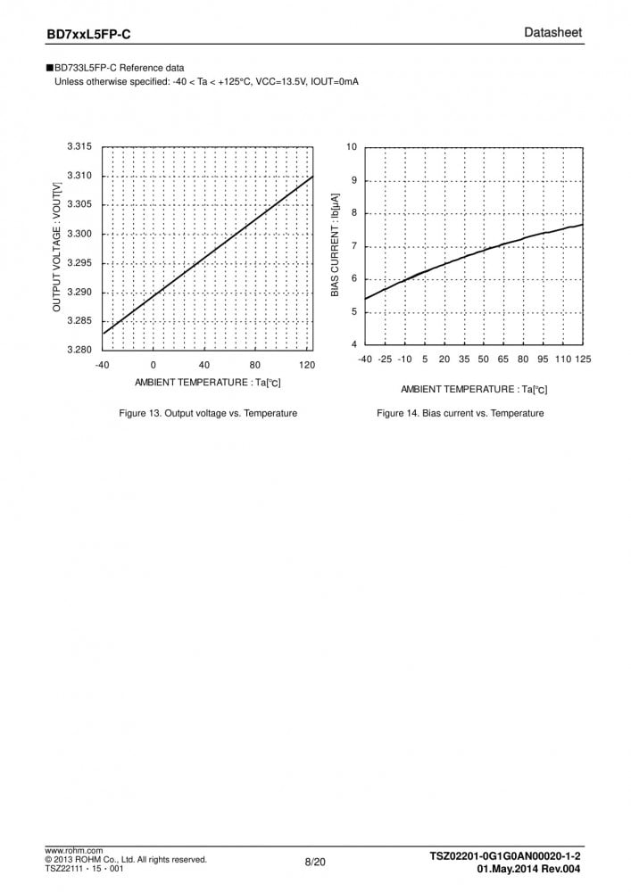 BD750L5FP-CE2 technical document page 8