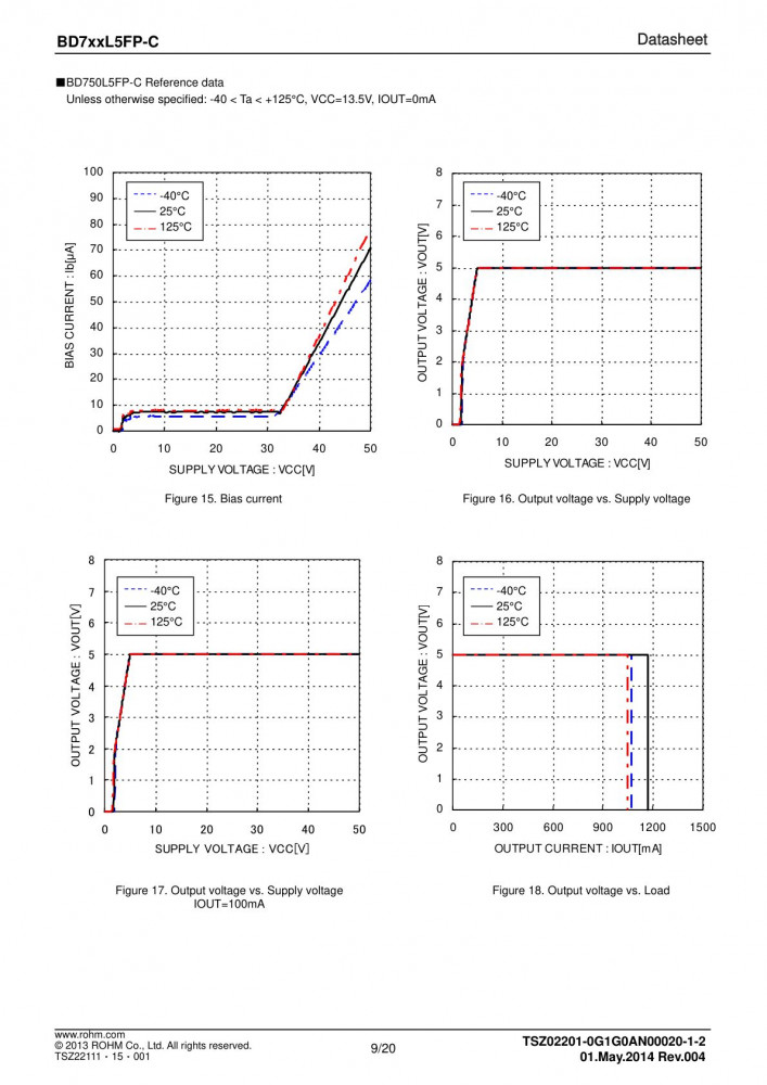 BD750L5FP-CE2 technical document page 9