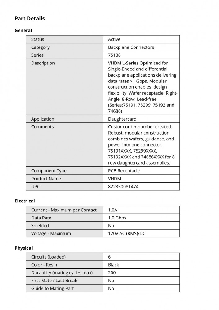 751881005 product document image, page 2