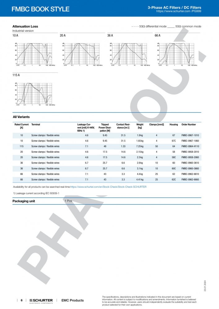 FMBC documentation page 6