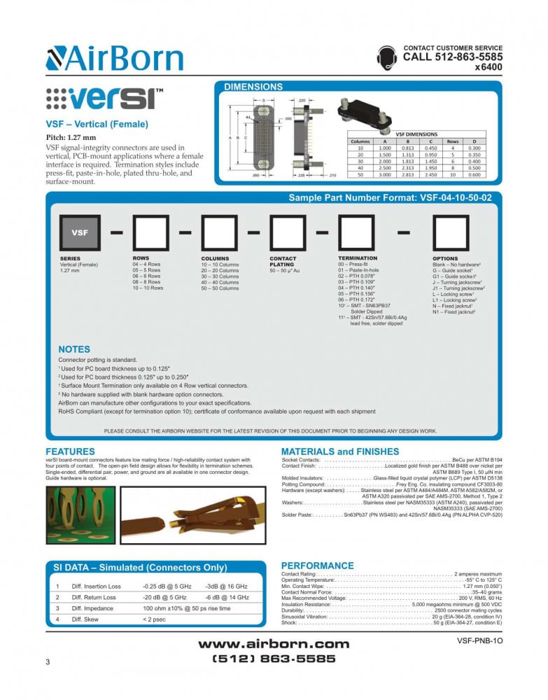 AirBorn VSF connector technical document page 1