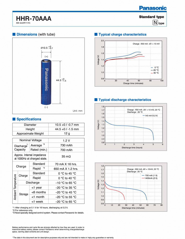 HHR-70AAAE4 technical document page