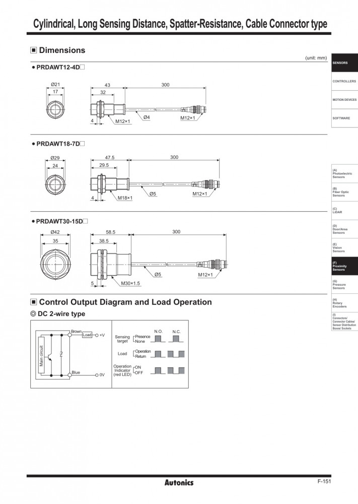 PRDAWT18-7DO-IV product documentation page 2