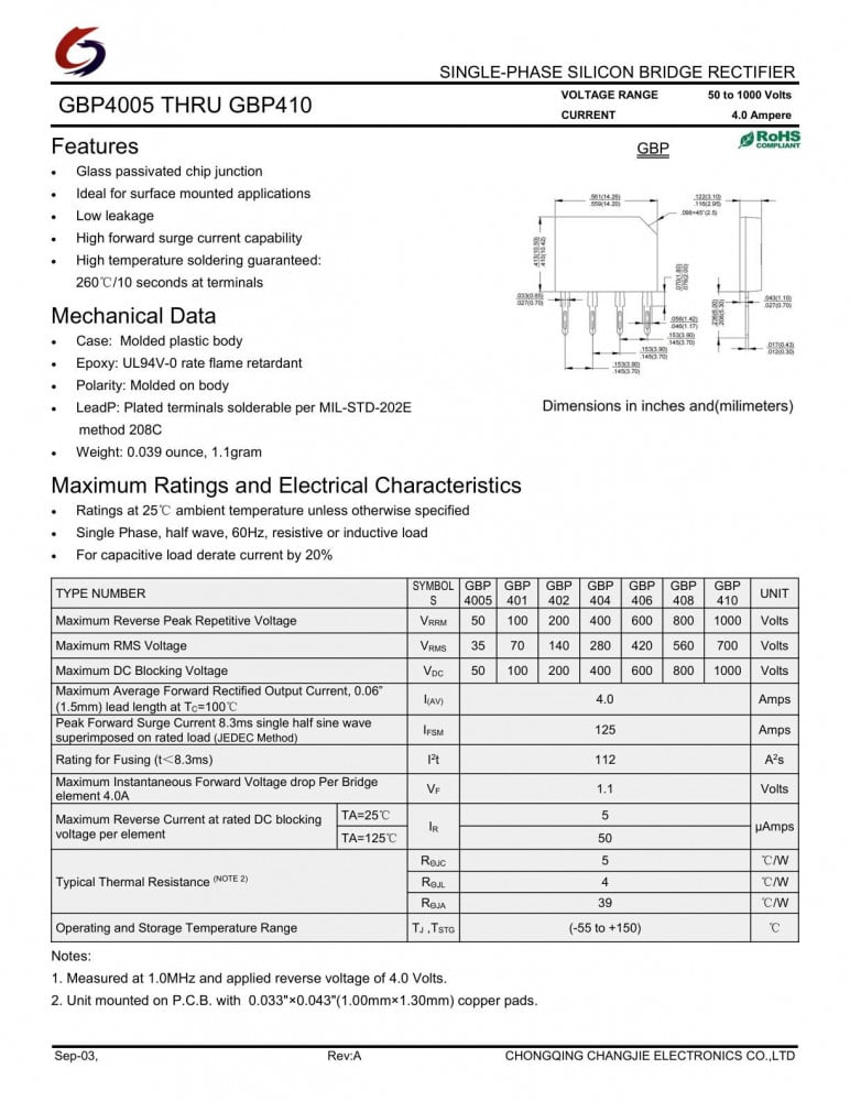 GBP410 datasheet page 1