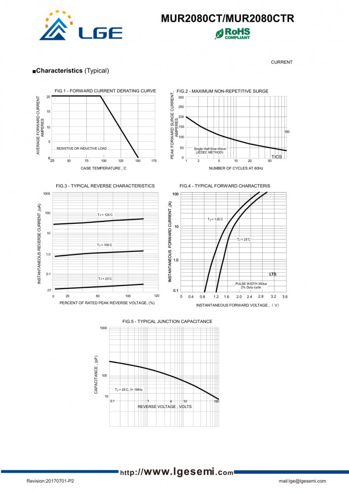 MUR2080CT datasheet page 2