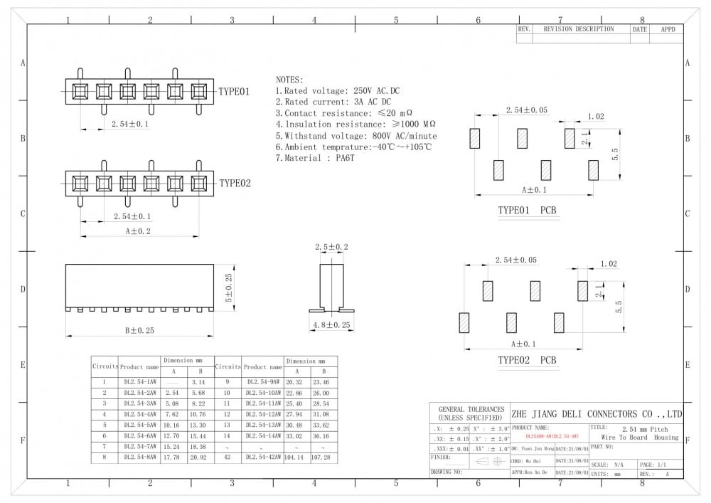 DLL TJC8-2.54-T drawing page 2