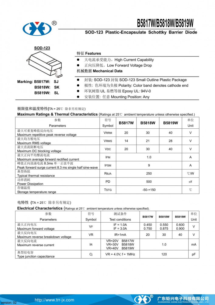 JUXING B5819W datasheet page 1