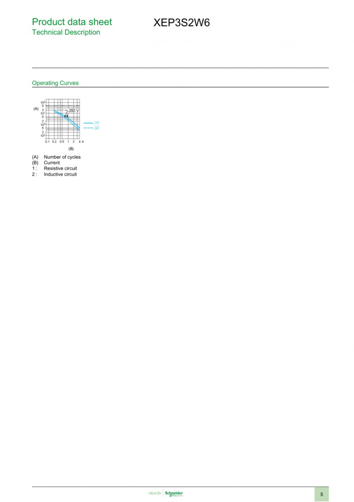 XEP3S2W6 technical document page 5