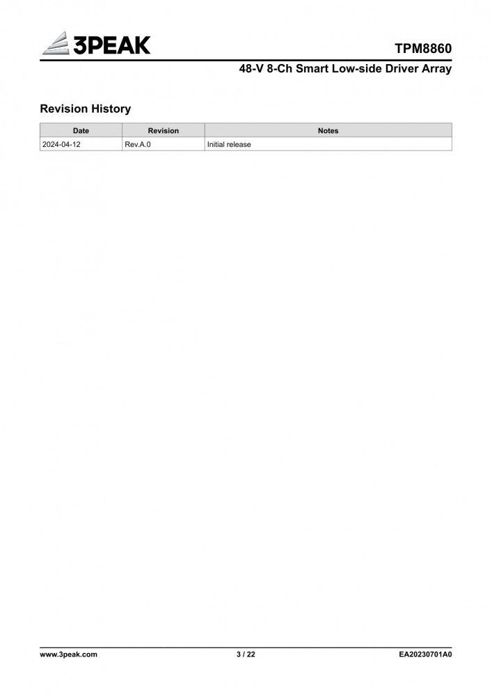 TPM8860-TSBR datasheet page 3