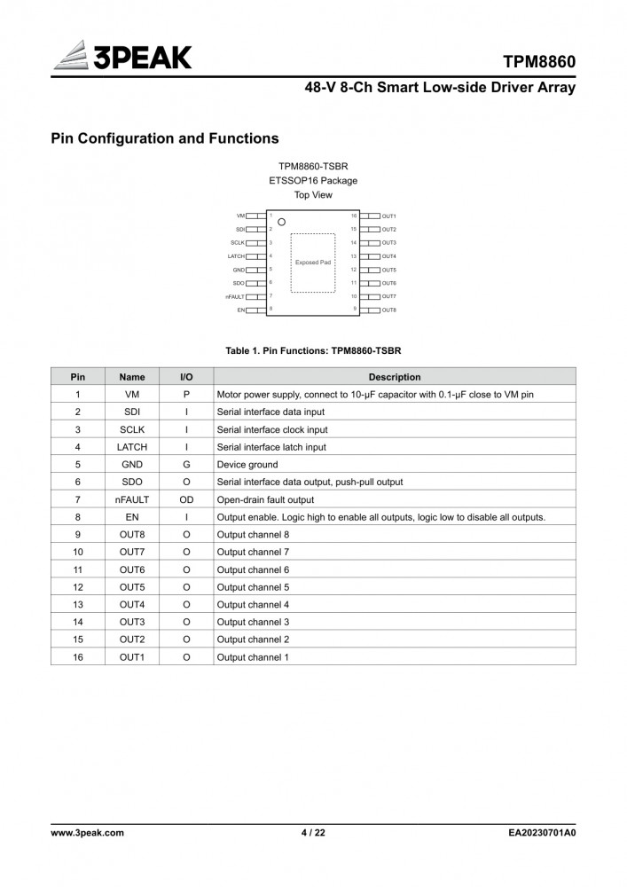 TPM8860-TSBR datasheet page 4