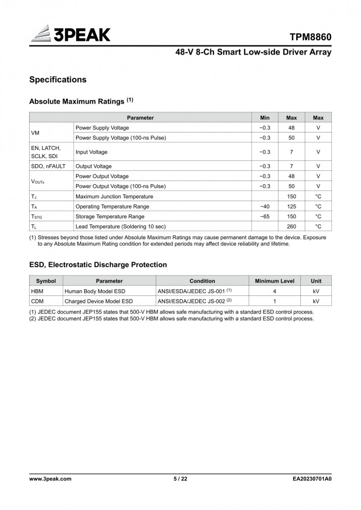 TPM8860-TSBR datasheet page 5